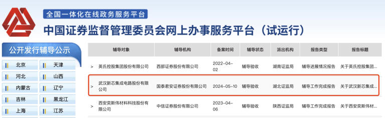 武汉新芯ipo迎新进展！已完成上市辅导验收 12英寸集成电路制造生产线三期项目拟公开招标