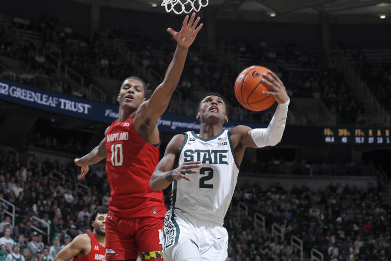 Michigan State Basketball At Wisconsin Tipoff Matchup Analysis And A