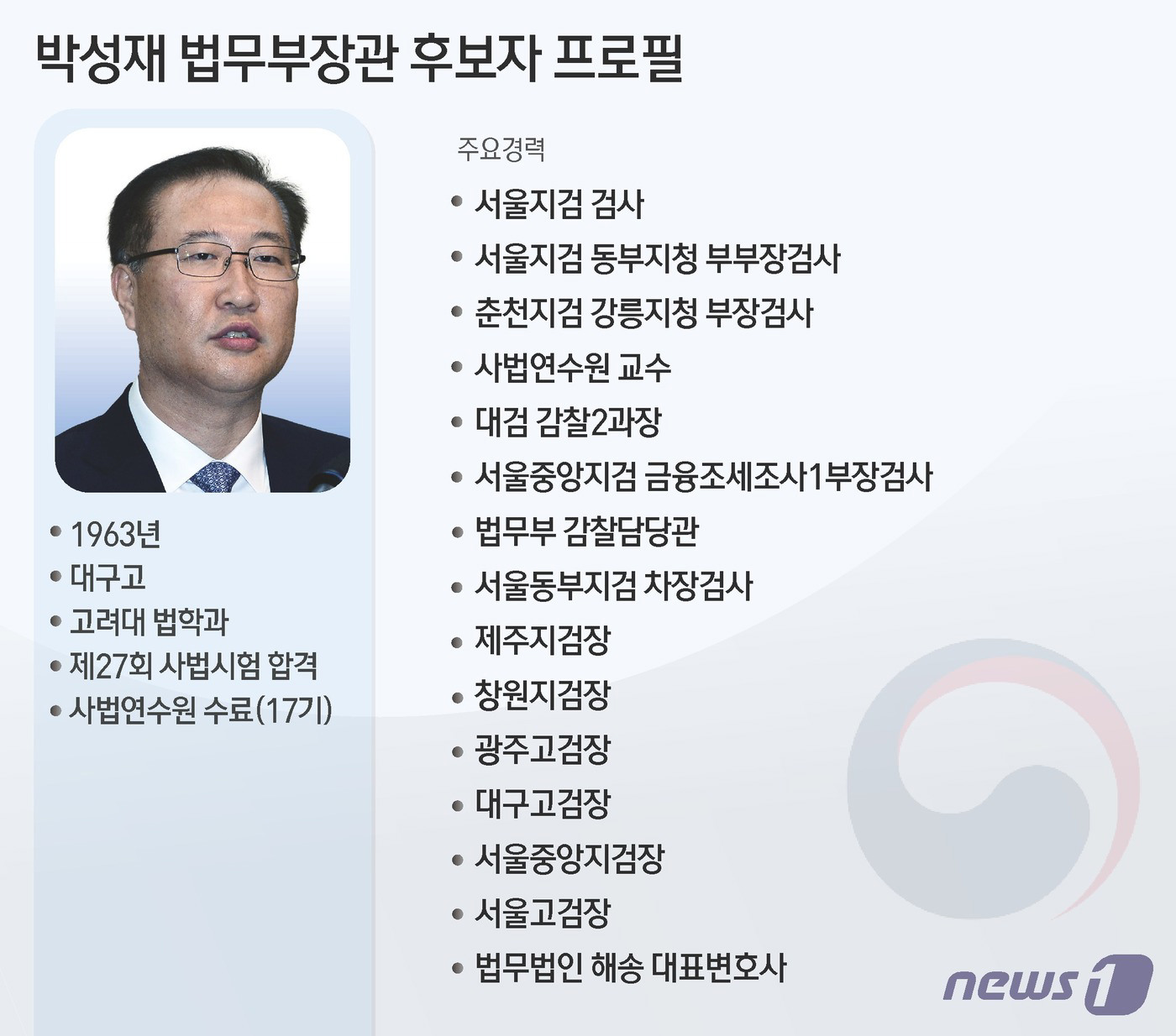 그래픽 박성재 법무부장관 후보자 프로필