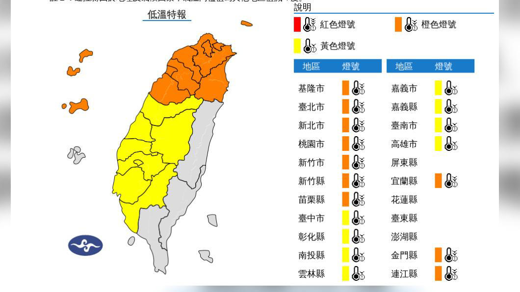 清晨低溫特報！白天雨緩溫升 週休假期回溫日夜溫差大