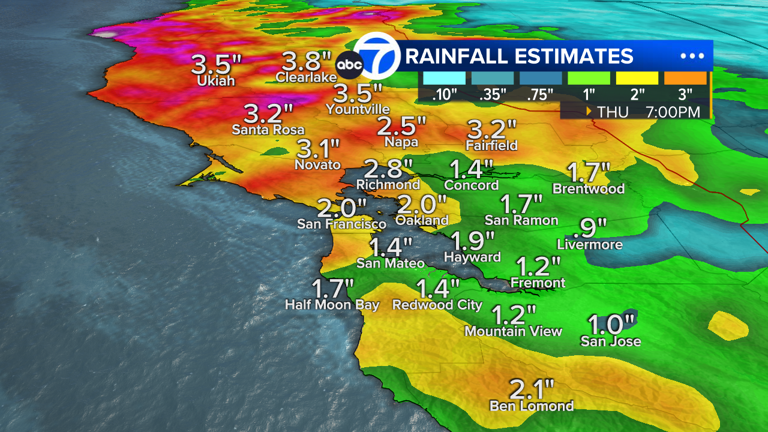 Timeline Atmospheric River Brings Heavy Rain Strong Winds With Flood