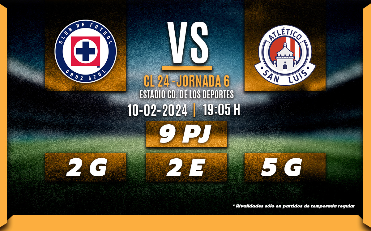 ¿dónde Ver Cruz Azul Vs Atlético San Luis Hoy Horario Y Canal Del