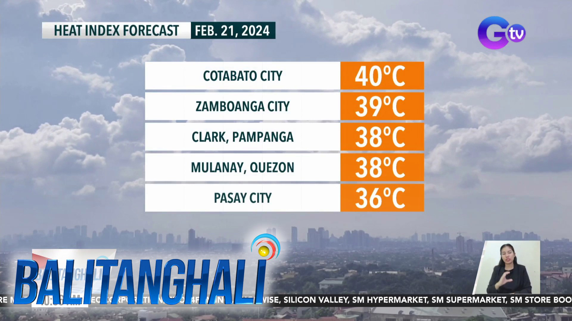 Mainit Na Panahon Pa Rin Ang Mararanasan Sa Maraming Bahagi Ng Bansa