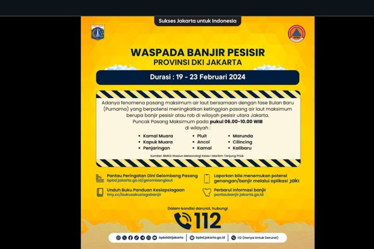 9 Lokasi Di Jakarta Berpotensi Terjadi Banjir Rob Bpbd Minta Warga Waspada