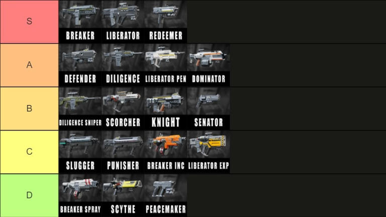 Best Helldivers 2 Weapons Tier List For Automatons Bugs And Early Game