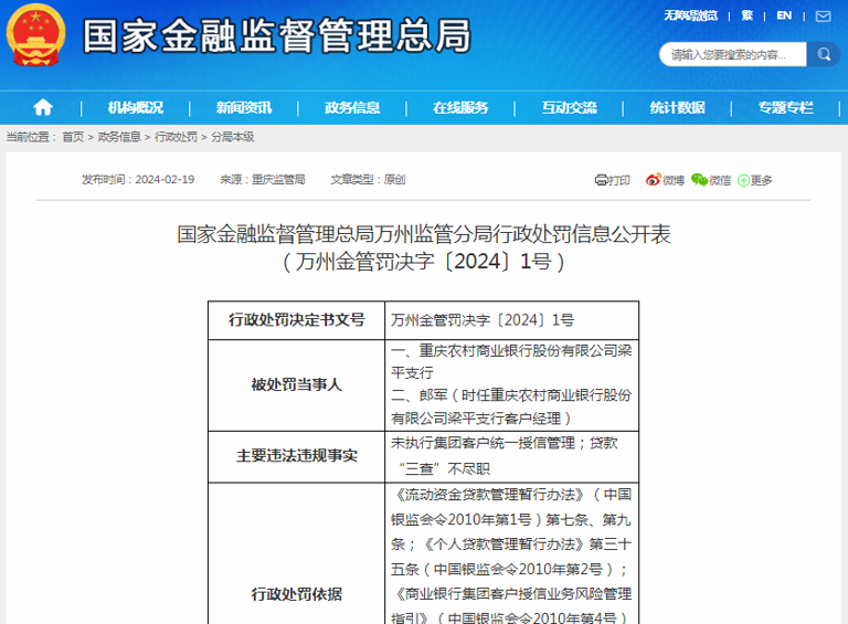 三月之内两度被罚，重庆农商行两分行合计被罚185万元