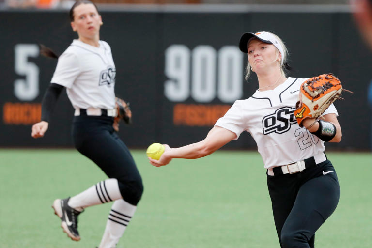 Oklahoma State Softball Lexi Kilfoyl Pitching Staff Carrying Load