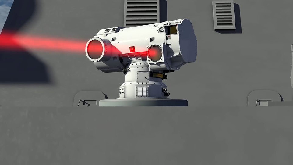 Britains Deadly Dragonfire Laser Weapon That Can Blow Up Drones