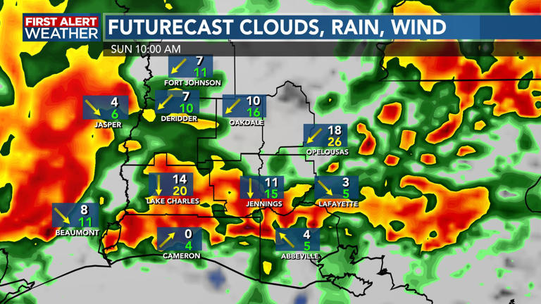 First Alert Forecast Scattered Showers And Storms Possible The Next