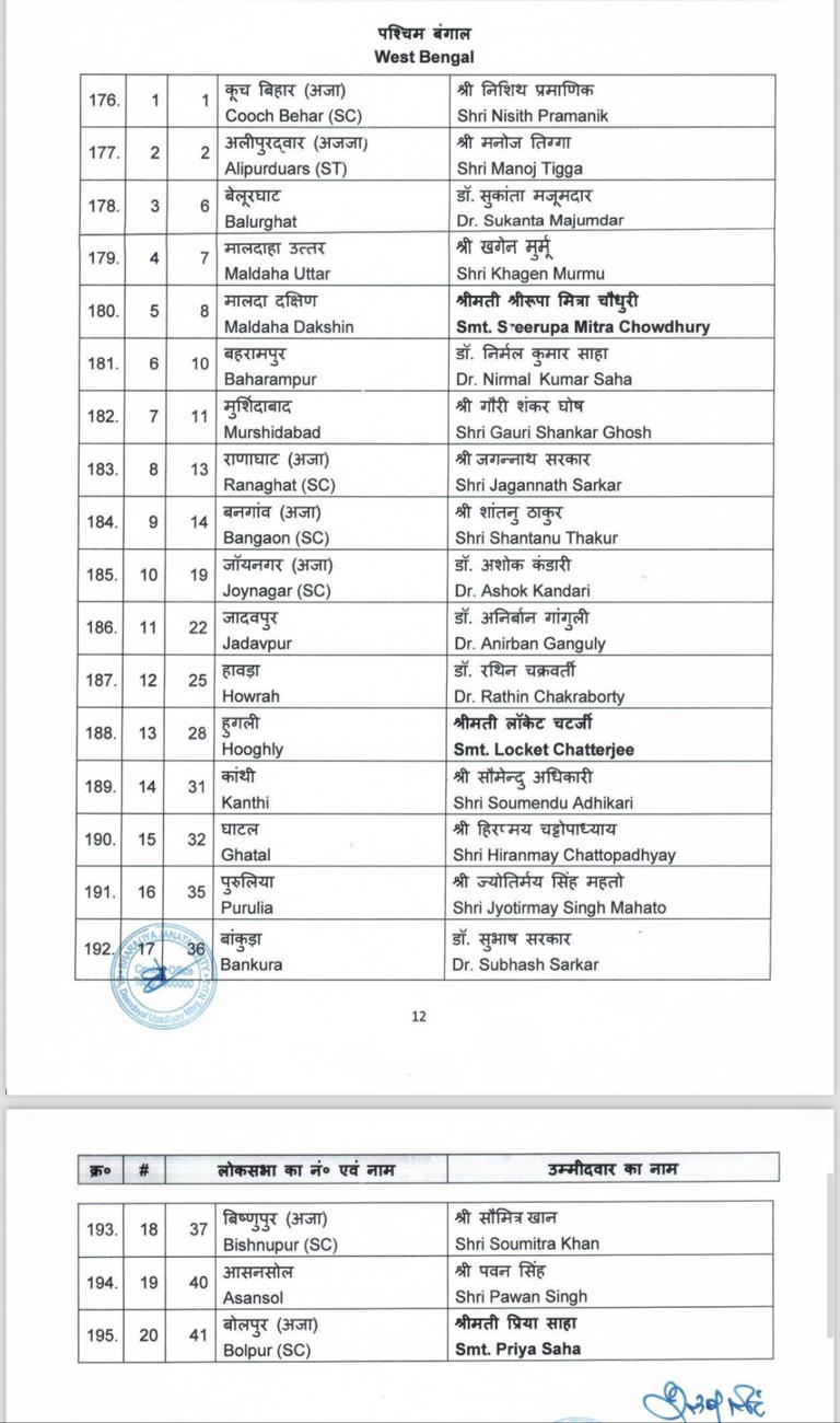 Who Is Speaker Of Lok Sabha 2024 Ricca Chloette