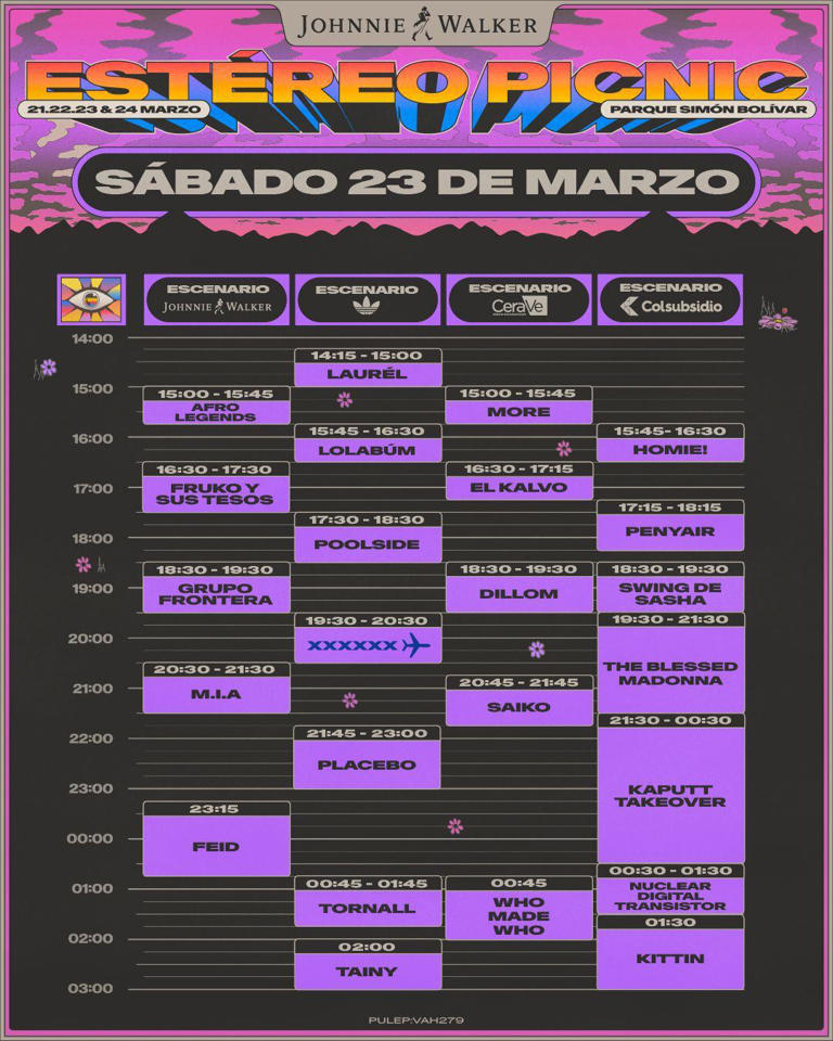 Festival Estéreo Picnic 2024 Se Transmitirá Online Gratis ¿dónde Y