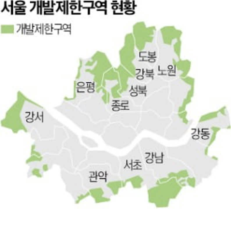 주택공급 위해개발제한구역 족쇄 푸는 서울시