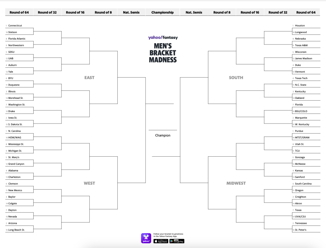 Ncaa Tournament Bracket 2024 Your Printable March Madness Brackets For