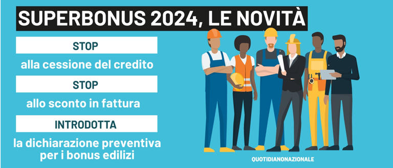 Superbonus E Bonus Edilizi 2024 Nuova Stretta Del Governo Cosa Cambia