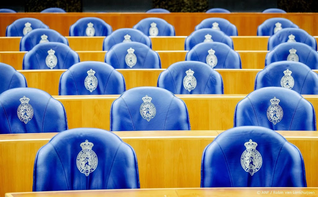 Meerderheid Kamer Voor Invoering Belasting Stijgende Grondwaarde