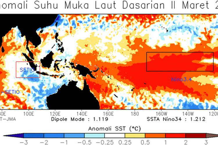 Bmkg Peringatkan Fenomena La Nina Di Indonesia Terutama Untuk Sektor