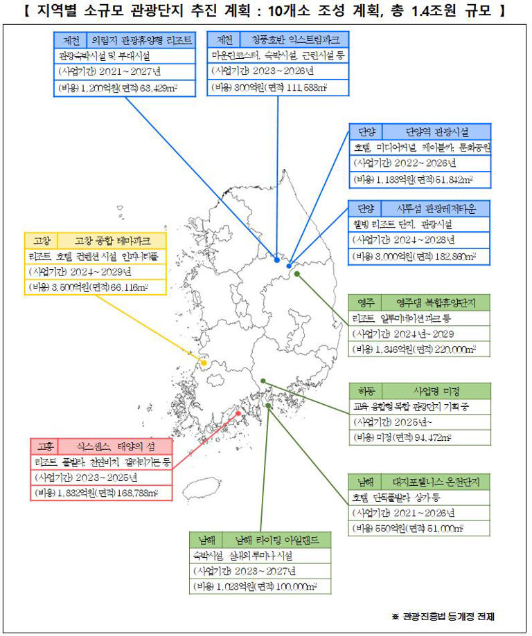 인구감소地 공시가 4억 이하 ‘세컨드 홈 마련하면 1주택 稅혜택 준다