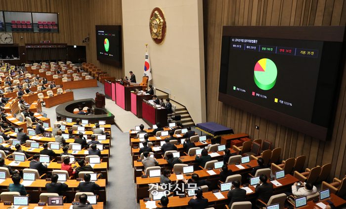 채 상병 특검법과 이태원·전세사기 특별법21대 국회 ‘마지막 숙제