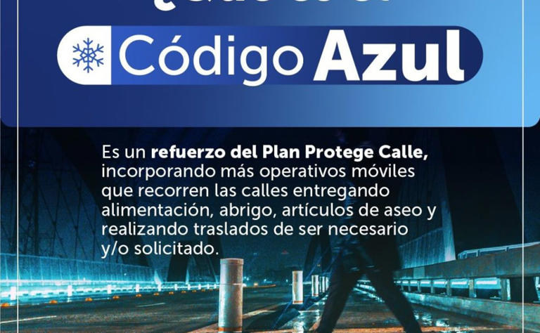 Anuncian Código Azul En Cinco Regiones Por Bajas Temperaturas ¿qué