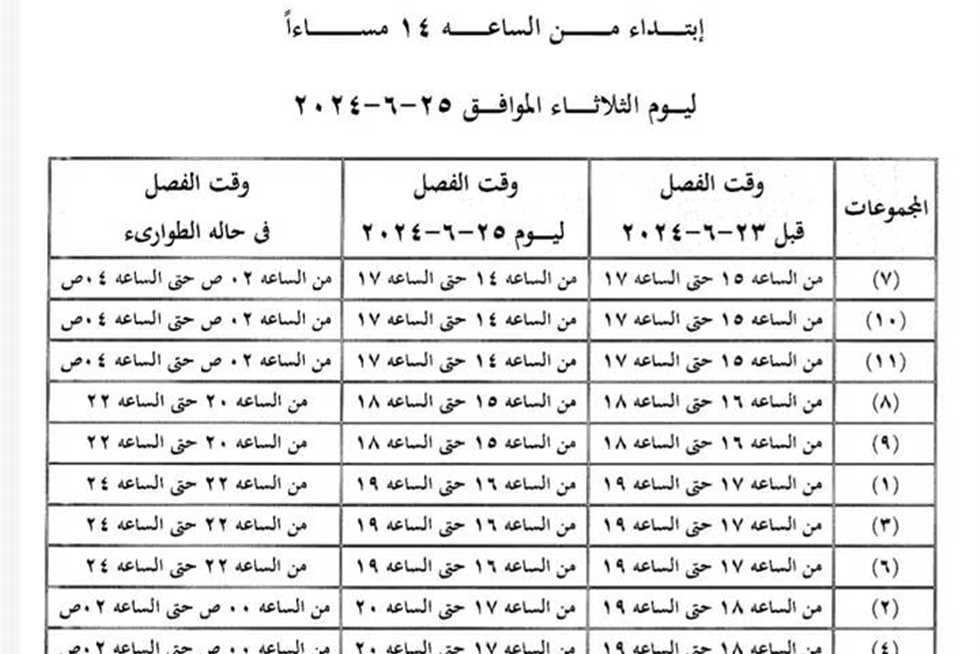 تبدأ اليوم بـ11 مجموعة خطة تخفيف أحمال الكهرباء الجديدة بالإسكندرية