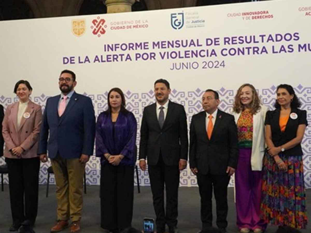 Dicta Tsjcdmx Más De 10 Mil Medidas De Protección A Mujeres En Lo Que