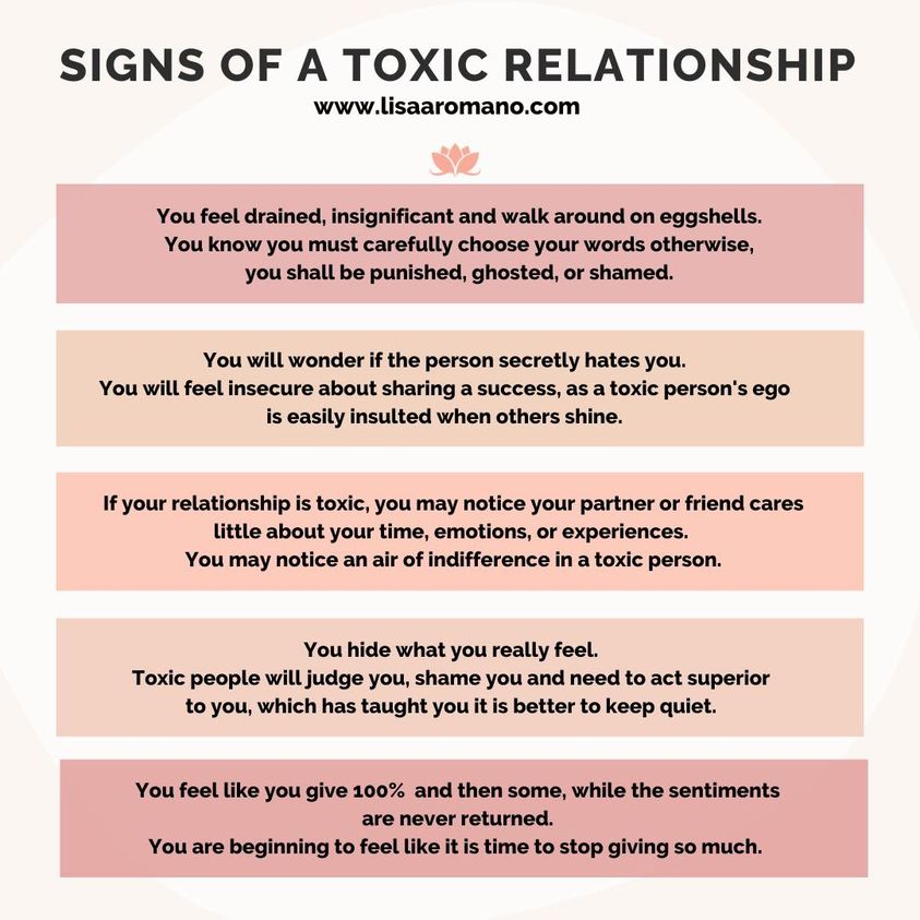 Signs Of A Toxic Relationship