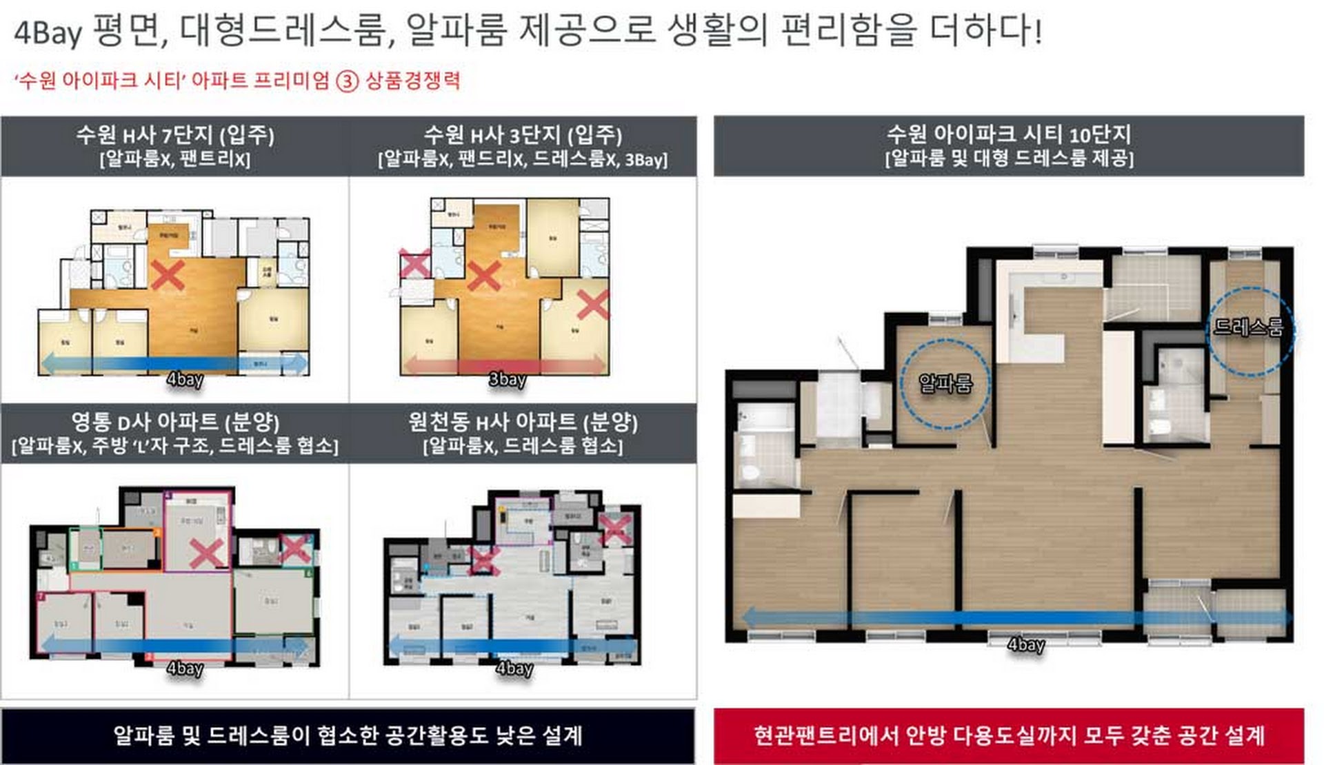 수원 아이파크 시티 10단지