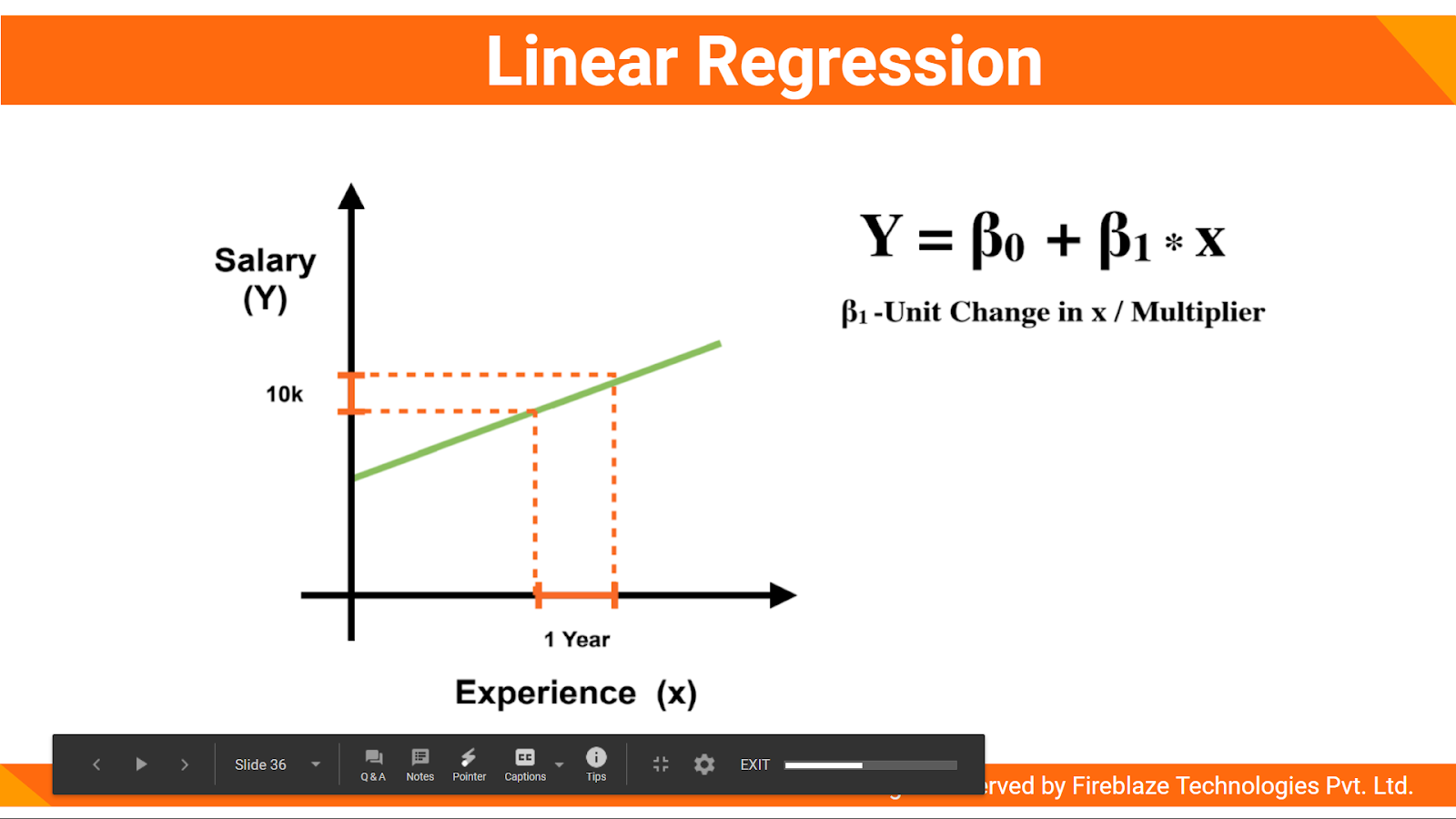 Linear Regression Algorithm In Machine Learning Fireblaze Ai School Blogs