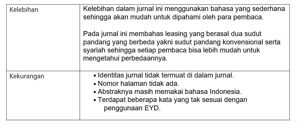 Contoh Kelebihan Dan Kelemahan Dalam Review Jurnal Pdf Imagesee