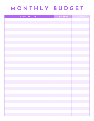 Free Monthly Budget Template Customize With Picmonkey