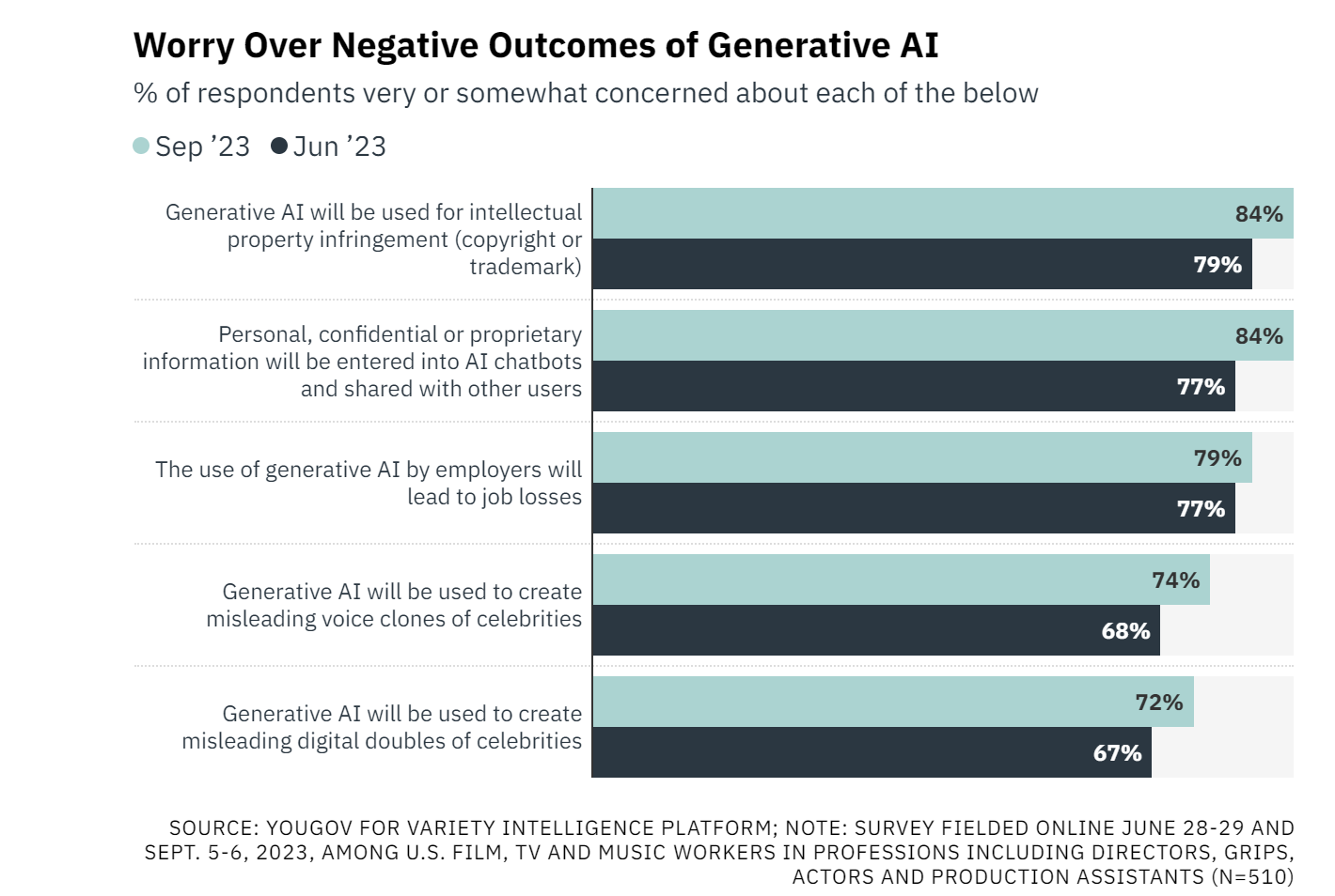 우리는 반드시 Ai 딥페이크로 인한 피해를 막아야 한다we Must Prevent The Damage Caused By Ai