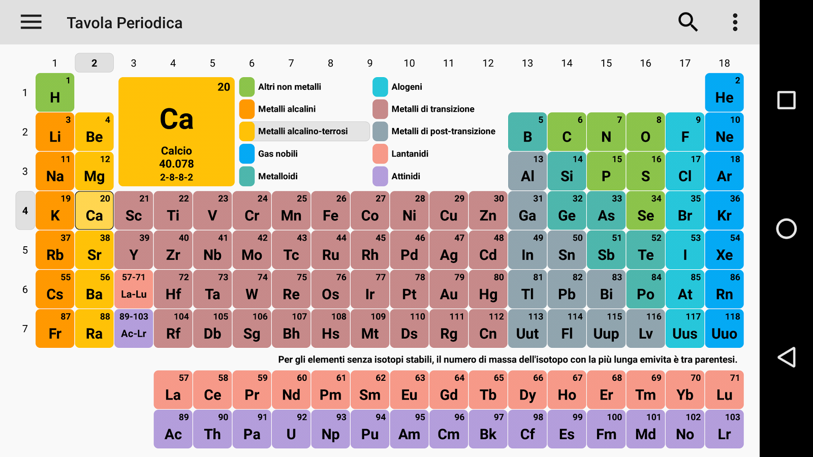 Tavola Periodica Degli Elementi In Stile Moderno Illustrazione Stock