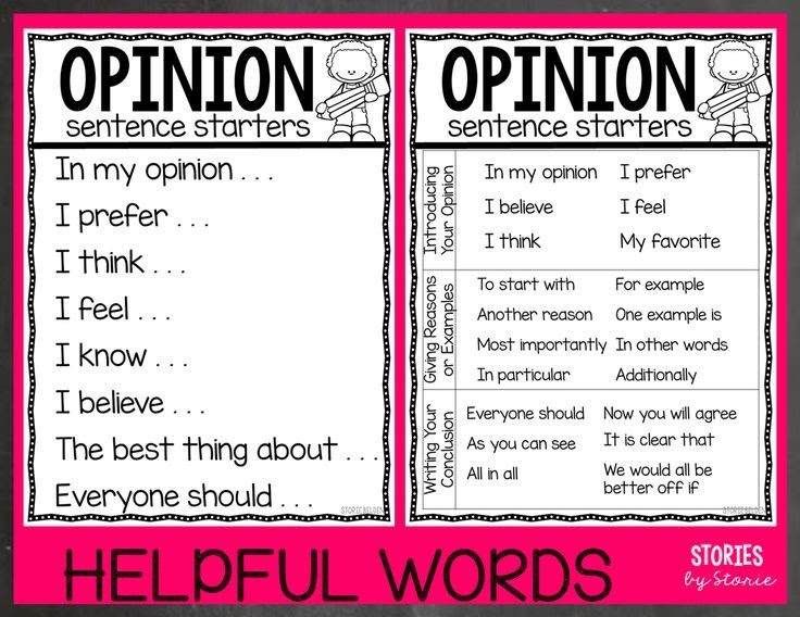 4th Grade Opinion Writing Prompts With Passages Pdf Canvas Oatmeal