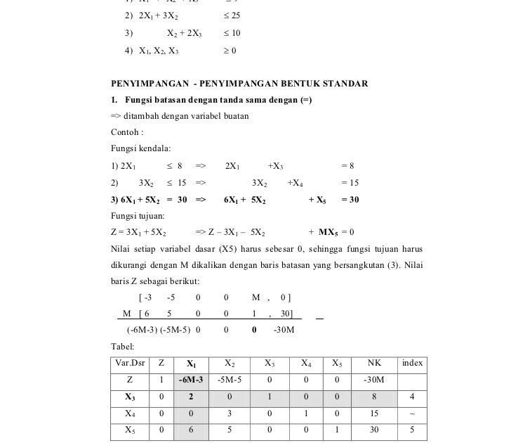 Memahami Pengertian Dan Contoh Soal Riset Operasi Jadi Lebih Mudah My