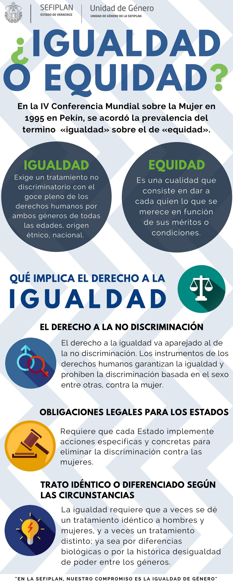 Cuadro Comparativo De Equidad E Igualdad Studocu Kult