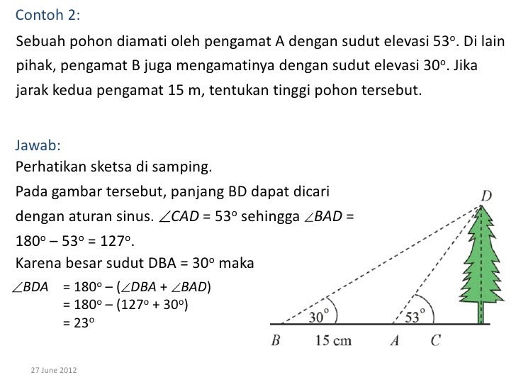 Soal Aplikasi Trigonometri Guru Paud