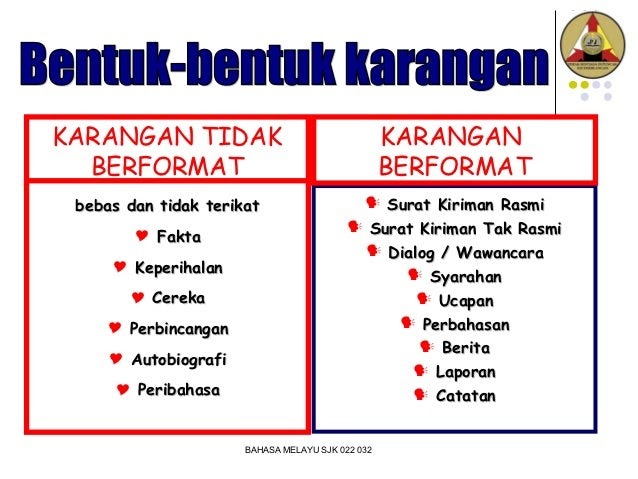 Jenis Jenis Karangan Pdf