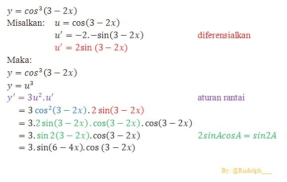 Soal Soal Turunan Trigonometri