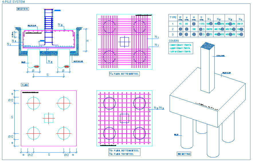 Unix Download Detail Pondasi Tapak Dwg Pondasi Beton Pondasi Beton