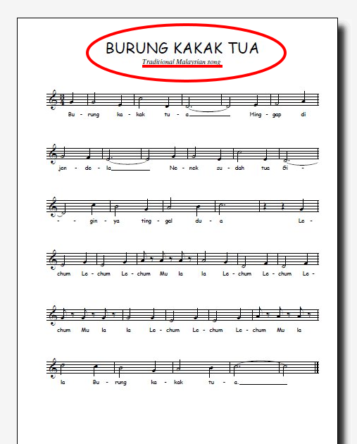 Not Angka Pianika Lagu Burung Kakak Tua Not Lagu