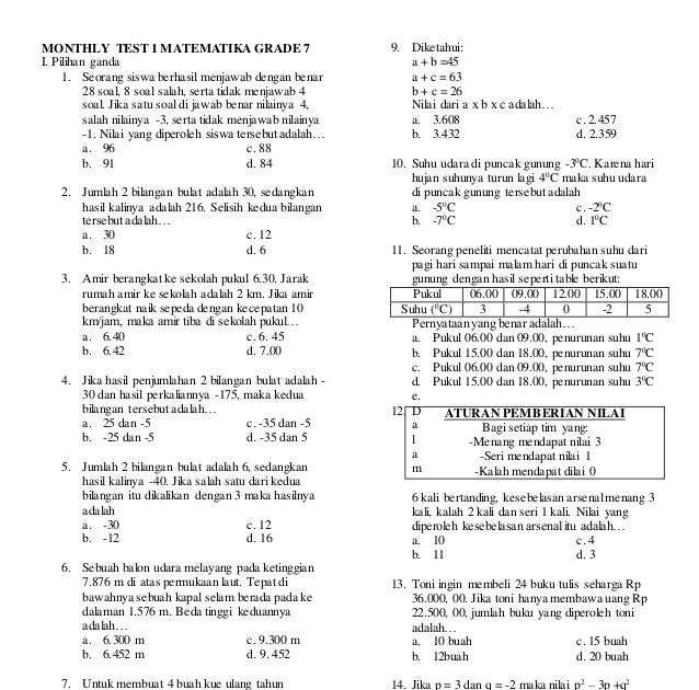 Soal Matematika Kelas 6 Semester 2 Pilihan Ganda