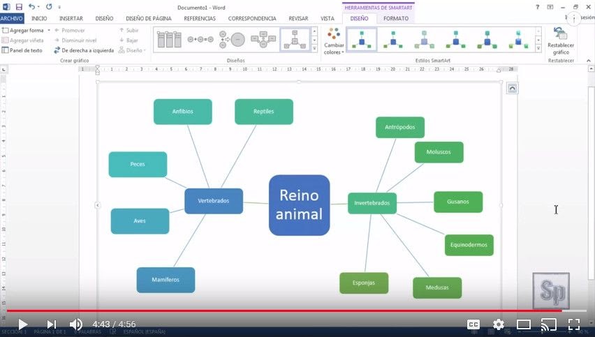 Como Crear Un Mapa Mental En Word Arbol