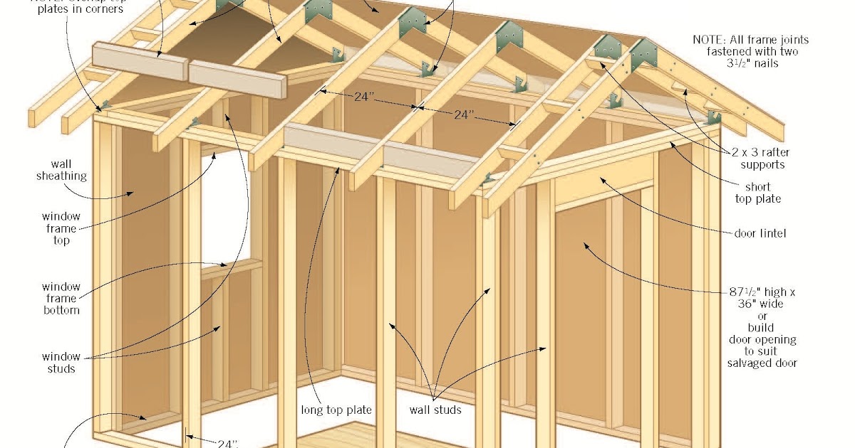 How To Build A Small Shed Step By Step Slant Roof Shed Plans 12x12