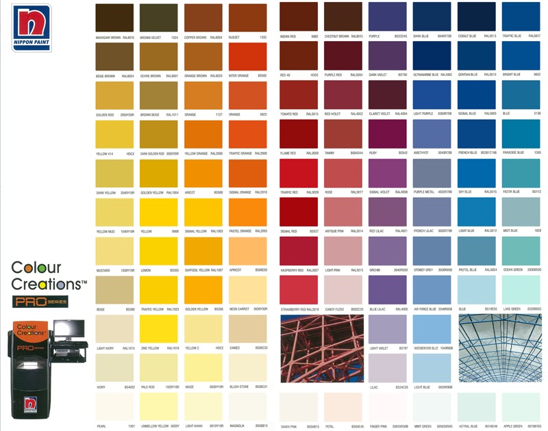 48 Inspirasi Terpopuler Nippon Paint Color Chart