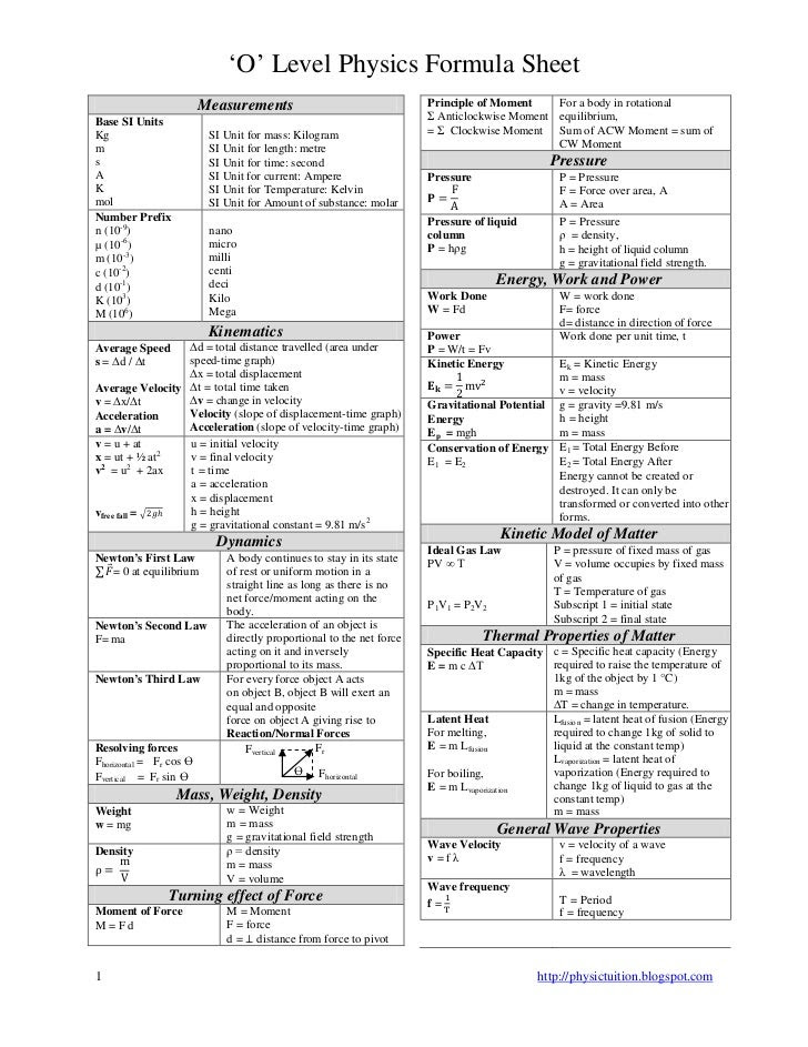 Igcse Physics Formula Sheet My Xxx Hot Girl