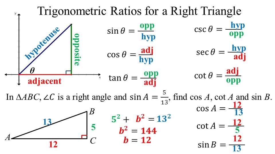 Trigonometric Ratios In Right Triangles Answer 7 4 Trig Ratios Geometry