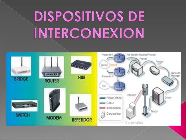 Apuntes De Instala Y Configura Aplicaciones Y Servicios Dispositivos