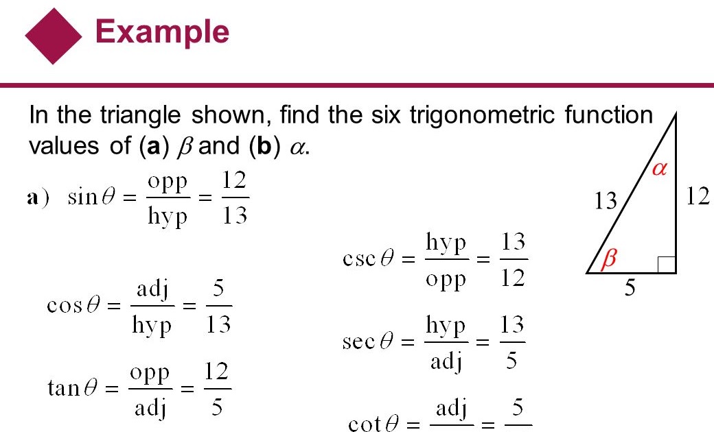 Properties Of The Six Trigonometric Functions