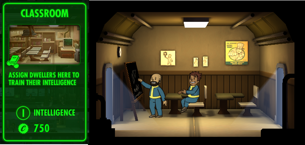 Fallout Shelter On Pc Guide Tips And Cheats