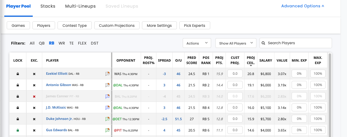 11242020 Dfs Lineup Optimizer Generate Winning Lineups